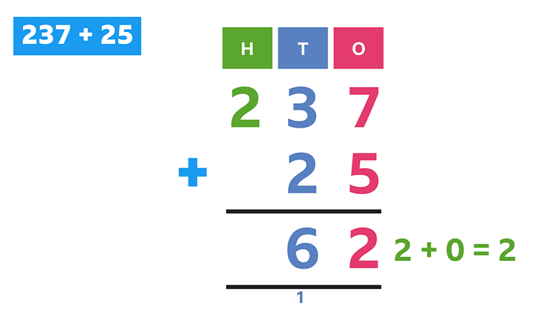 Adding 3-digit and 2-digit numbers - Maths - Learning with BBC Bitesize