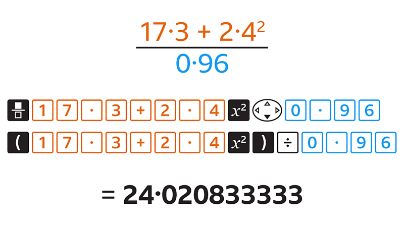 Order of operations and negative numbers - GCSE Maths Revision - BBC ...