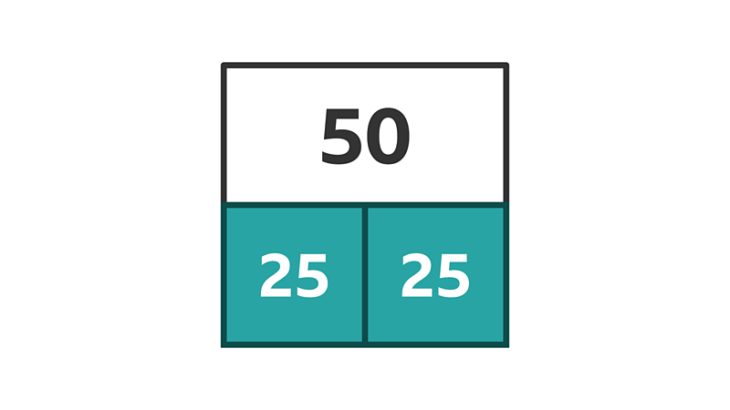 Count in 25s - KS2 Maths - Year 5 - BBC Bitesize