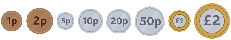 Coin values - KS1 Maths - Year 2 - Learning with BBC Bitesize