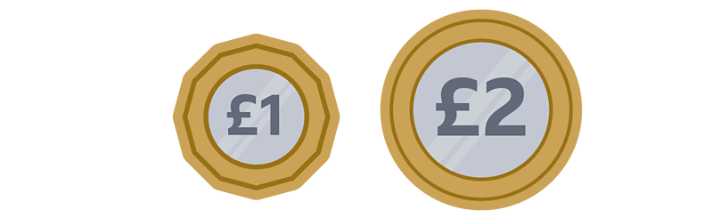 Coin values - KS1 Maths - Year 2 - Learning with BBC Bitesize