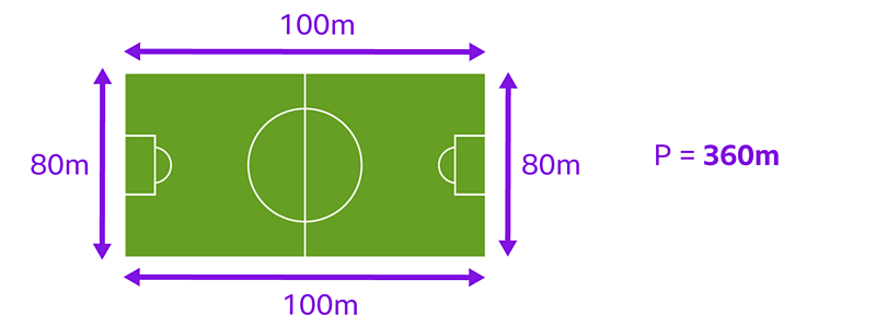 Perimeter on a grid - KS2 Maths - Year 5 - BBC Bitesize