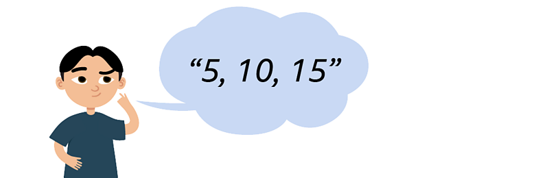 Divide by 5 - KS2 Maths - Year 3 - BBC Bitesize
