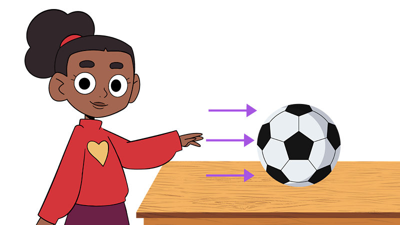 Moving on different surfaces – KS2 Science curriculum - BBC Bitesize