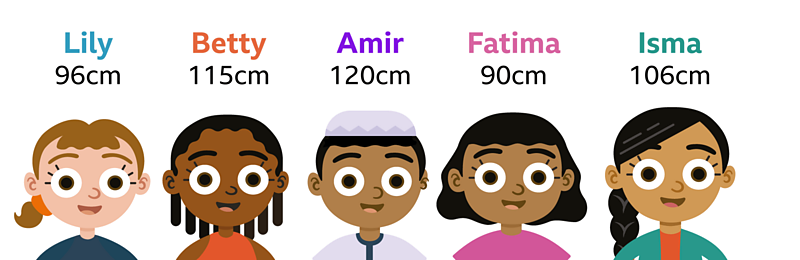 Solving problems involving height and length - KS1 Maths - Year 2 - BBC ...