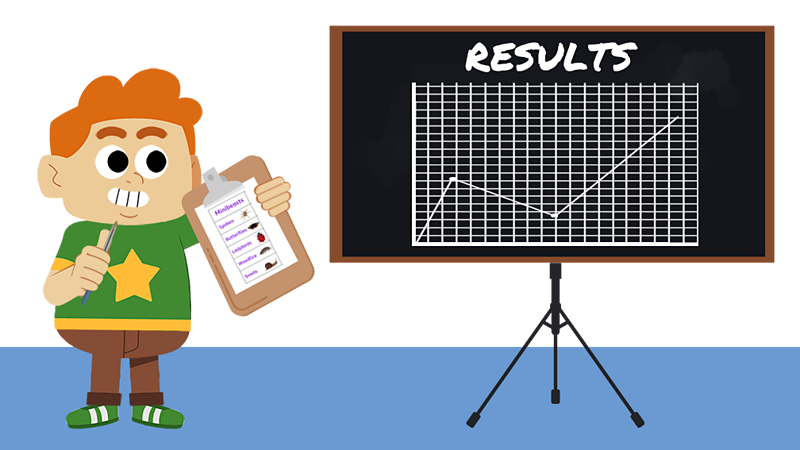 How do you record and represent your findings? – KS1 Science curriculum ...