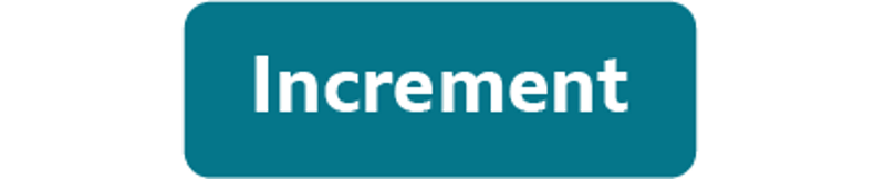 Unit 2.17 flowcharts and 2.18 microcontrollers - BBC Bitesize