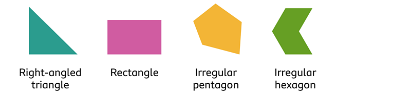 Identifying 2D shapes - KS2 Maths - Year 5 - BBC Bitesize