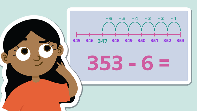 Adding and subtracting - KS2 Maths - BBC Bitesize