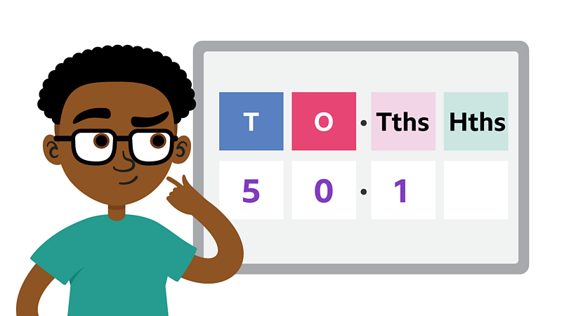 Divide decimals by 10, 100 and 1,000 - Maths - Learning with BBC Bitesize