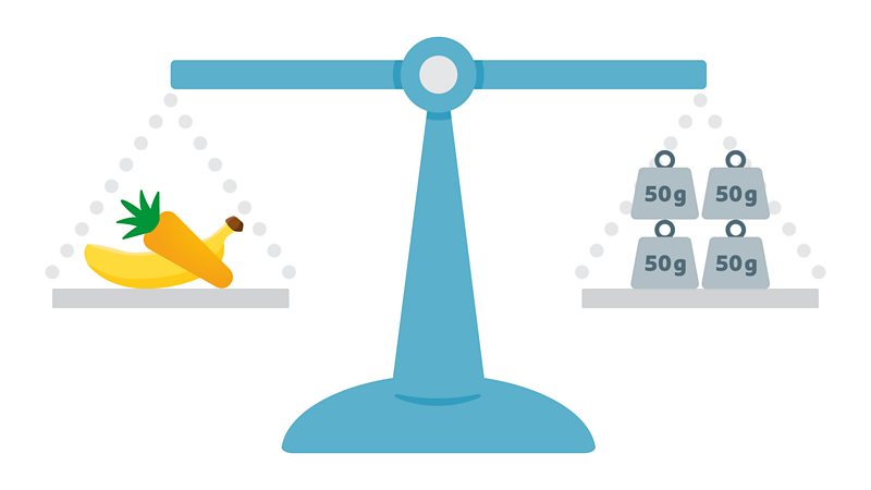 Measuring mass in grams - KS1 Maths resources for Year 2 - BBC Bitesize