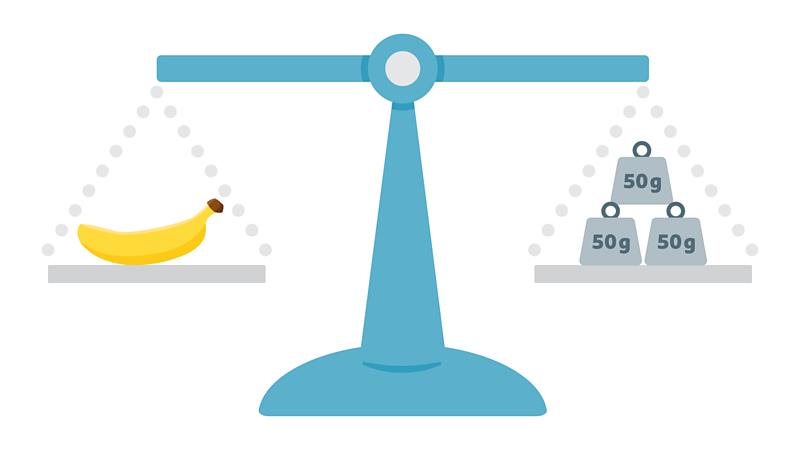 Measuring mass in grams - KS1 Maths resources for Year 2 - BBC Bitesize