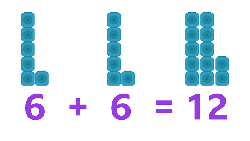 Doubling numbers - KS1 Maths - Year 2 - BBC Bitesize