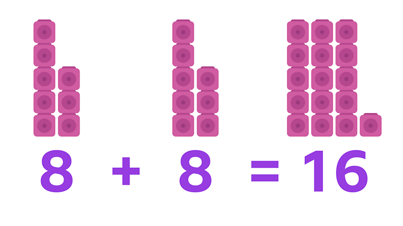 Doubling numbers - KS1 Maths - Year 2 - BBC Bitesize