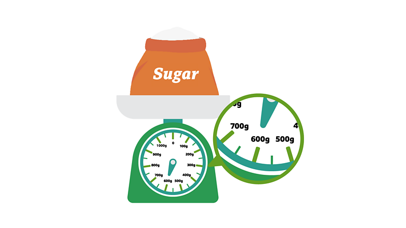 Measuring mass in grams and kilograms - KS2 Maths resources for Year 4 ...