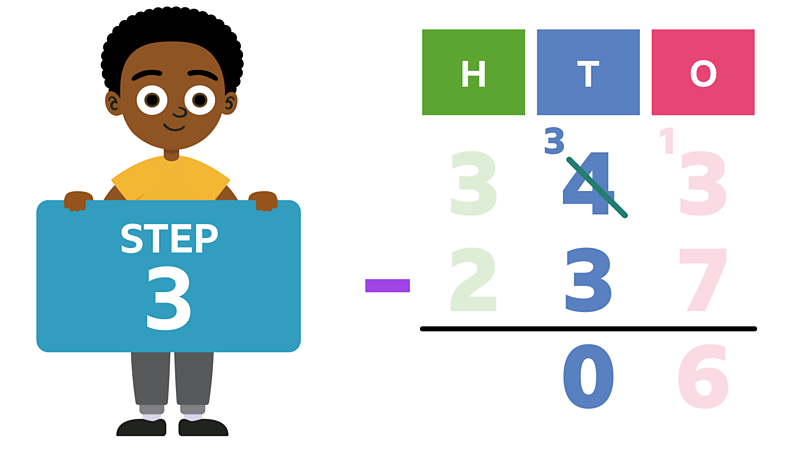 Subtract up to 4-digit numbers - Maths - Learning with BBC Bitesize