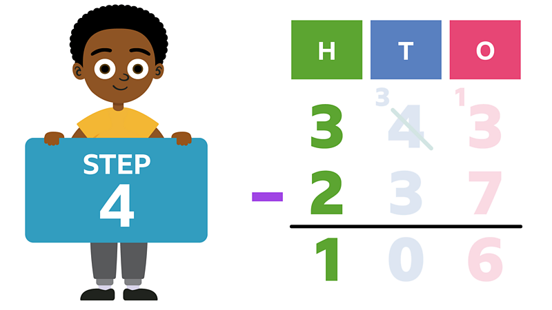Subtract up to 4-digit numbers - Maths - Learning with BBC Bitesize