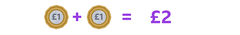 Combining coins - KS1 - Year 2 - BBC Bitesize