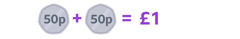 Combining coins - KS1 - Year 2 - BBC Bitesize