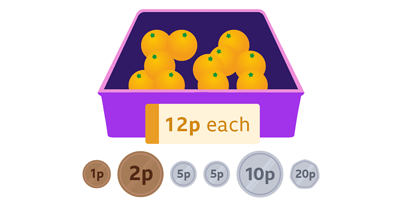 Combining coins - KS1 - Year 2 - BBC Bitesize