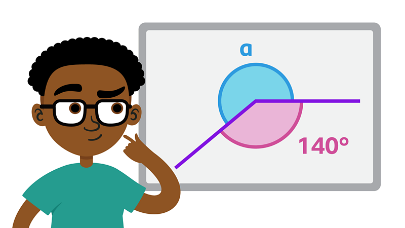 Calculate angles around a point - KS2 Maths - BBC Bitesize
