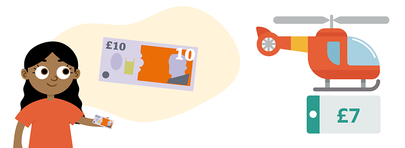 Giving change - KS2 Maths - Year 3 - BBC Bitesize