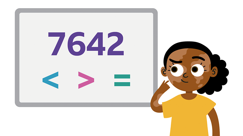 Comparing numbers with four digits - Maths - Learning with BBC Bitesize