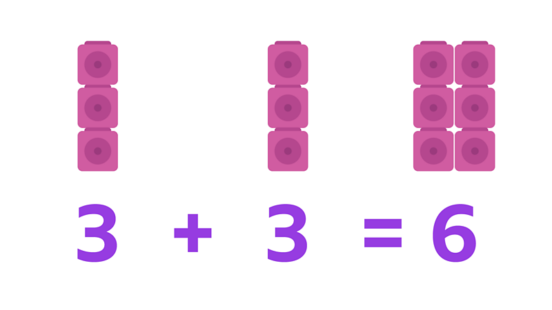 Doubling numbers - KS1 Maths - Year 2 - BBC Bitesize