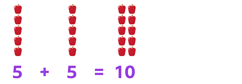 Doubling numbers - KS1 Maths - Year 2 - BBC Bitesize