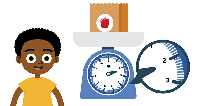 Solving problems involving mass - KS2 Maths resources for Year 4 - BBC ...