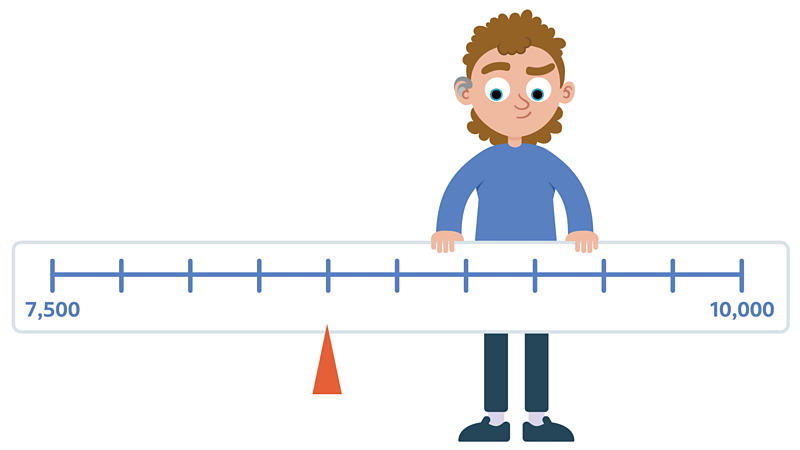 Estimating numbers on a number line - KS2 Maths - Year 5 - BBC Bitesize