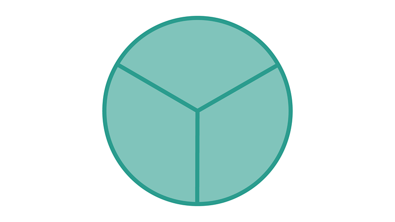 Making a whole - KS2 Maths resources for Year 4 - BBC Bitesize