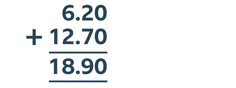 Estimating money - Maths Collection - Learning with BBC Bitesize. - BBC ...