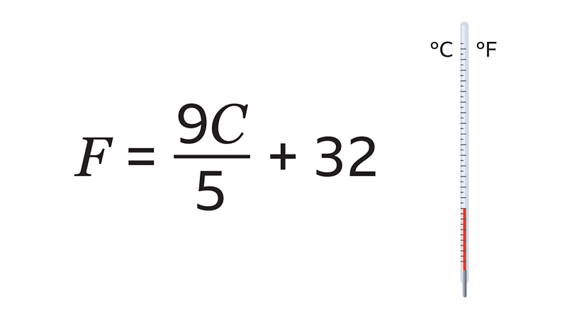 How to use formulae - GCSE Maths Revision - BBC Bitesize