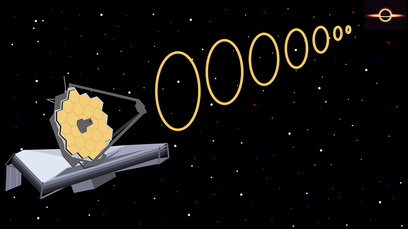 Do waves hold the secrets of space? – KS2 Science curriculum - BBC Bitesize