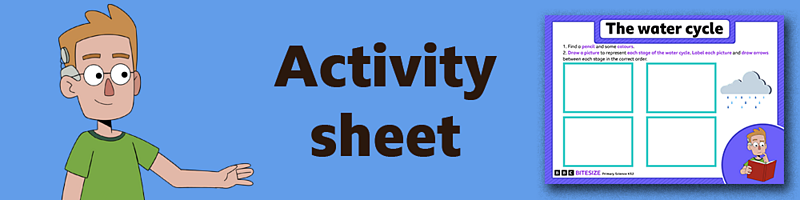 The water cycle – KS2 Science curriculum - BBC Bitesize
