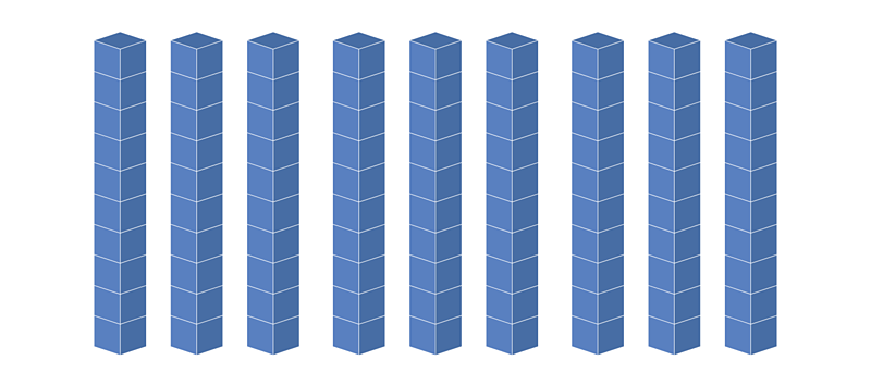Repeated addition and multiplication - KS1 Maths resources for Year 2 ...