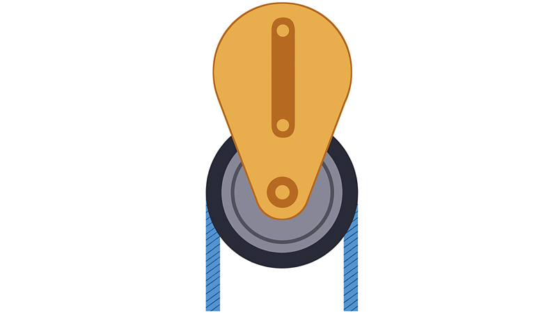 Pulleys, levers and gears – KS2 Science curriculum - BBC Bitesize