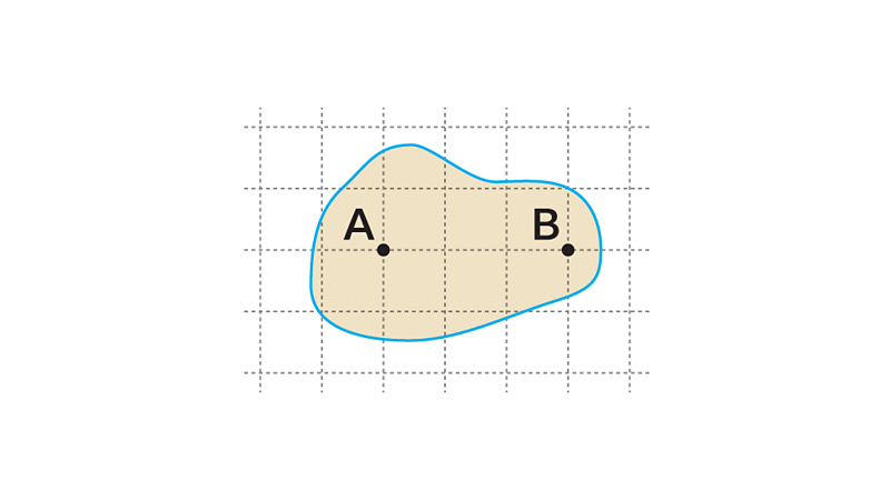 Scale drawings and maps - BBC Bitesize