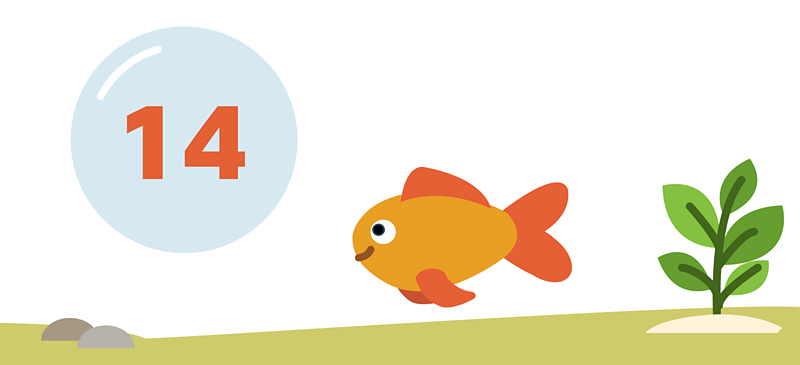 What are multiples? - KS2 Maths resources for Year 3 - BBC Bitesize