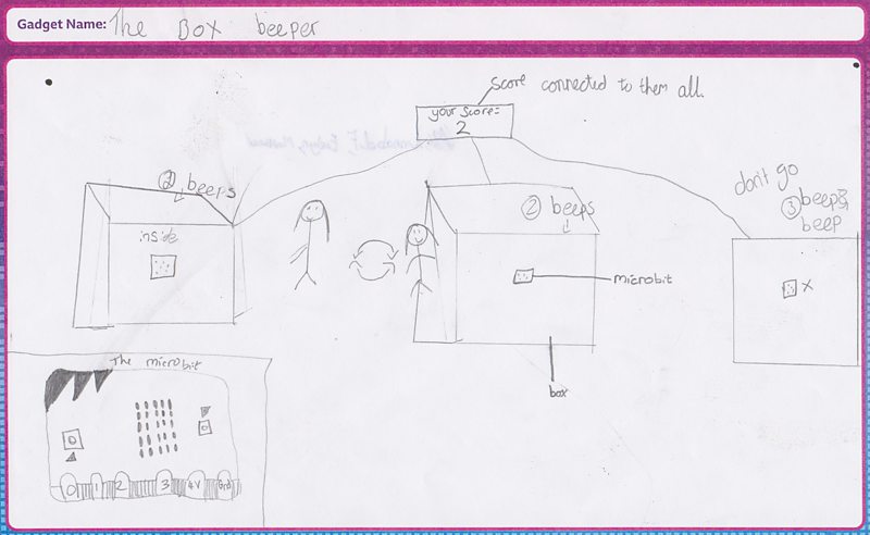 The ultimate guide to the BBC Gladiators micro:bit challenge - BBC Bitesize