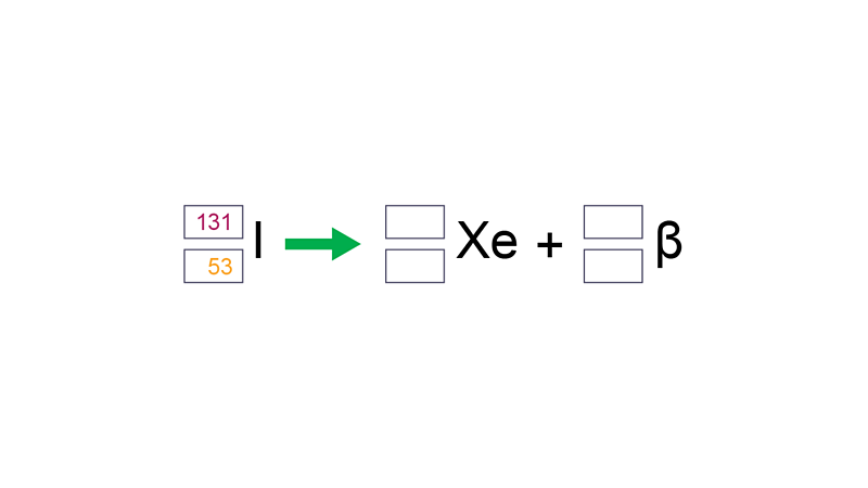 What is radioactive decay and half-life? - BBC Bitesize