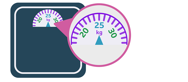Measuring mass in kilograms - – KS1 Maths resources for Year 2 - BBC ...