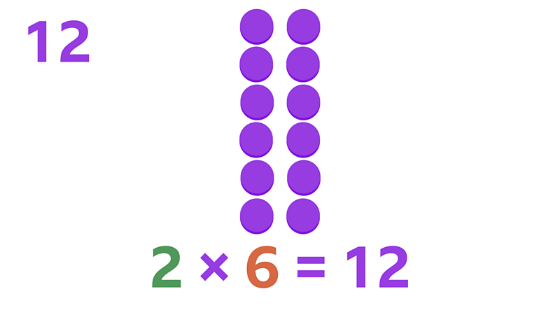 Multiples and factors - KS2 Maths resources for Year 6 - BBC Bitesize