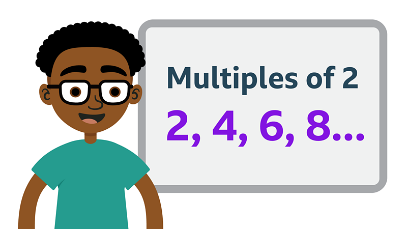 Multiples and factors - KS2 Maths resources for Year 6 - BBC Bitesize