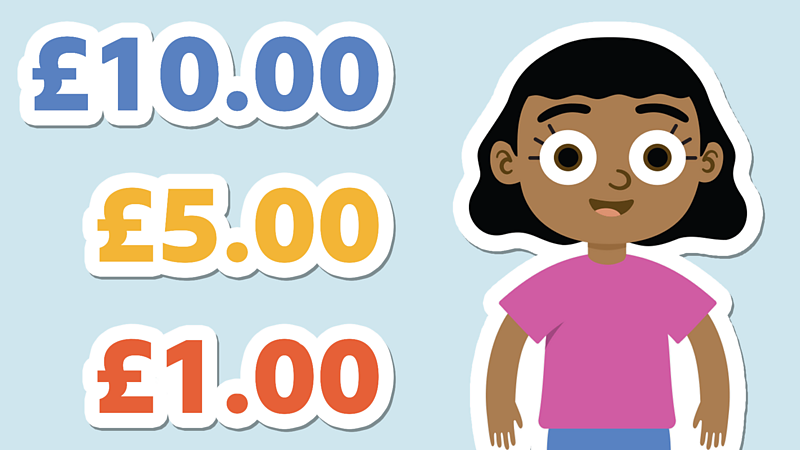 Money - Year 4 Maths - BBC Bitesize