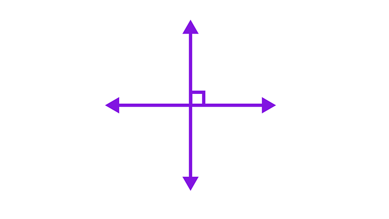 Horizontal and vertical lines - KS2 Maths - BBC Bitesize