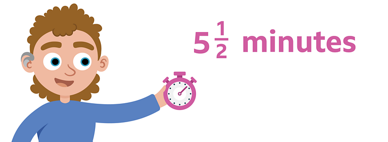 Converting time intervals - KS2 Maths - Learning with BBC Bitesize