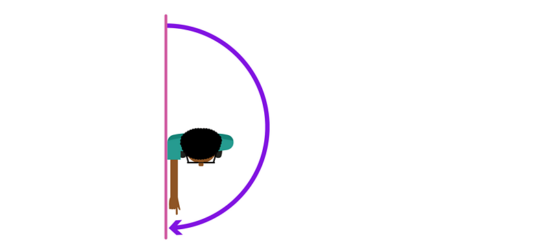 What is an angle? - KS2 Maths - Year 5 - BBC Bitesize