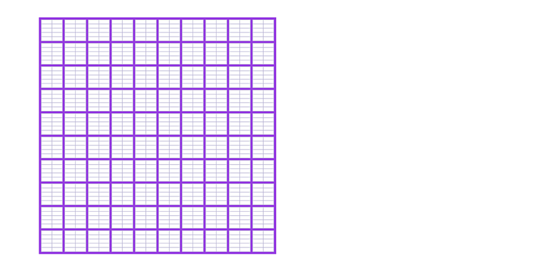Equivalent fractions and decimals - KS2 Maths - Learning with BBC Bitesize